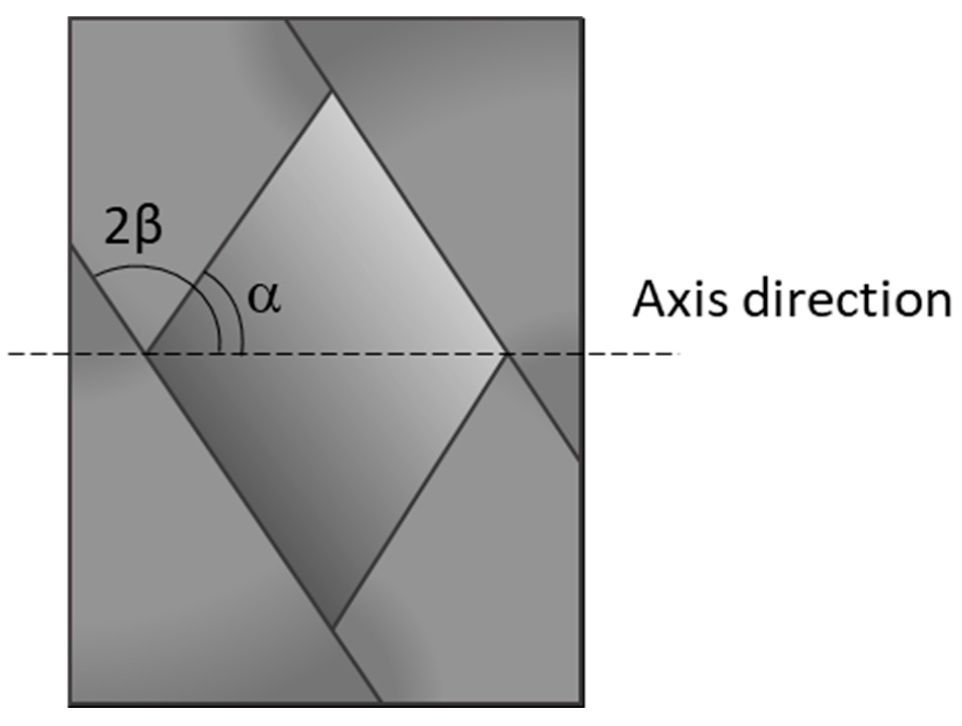 Using Light Polarization to Identify Fiber Orientation in Carbon Fiber ...