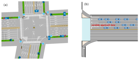 A Cooperative Optimization Model for Variable Approach Lanes at Signaled Intersections Based on ...