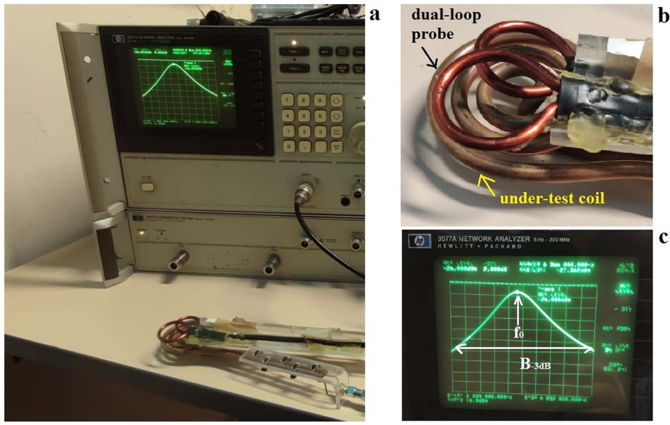 Use of the Perturbing Sphere Method for the Estimation of ...
