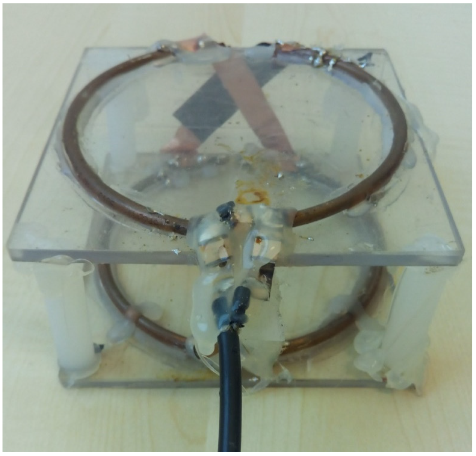 Use of the Perturbing Sphere Method for the Estimation of ...