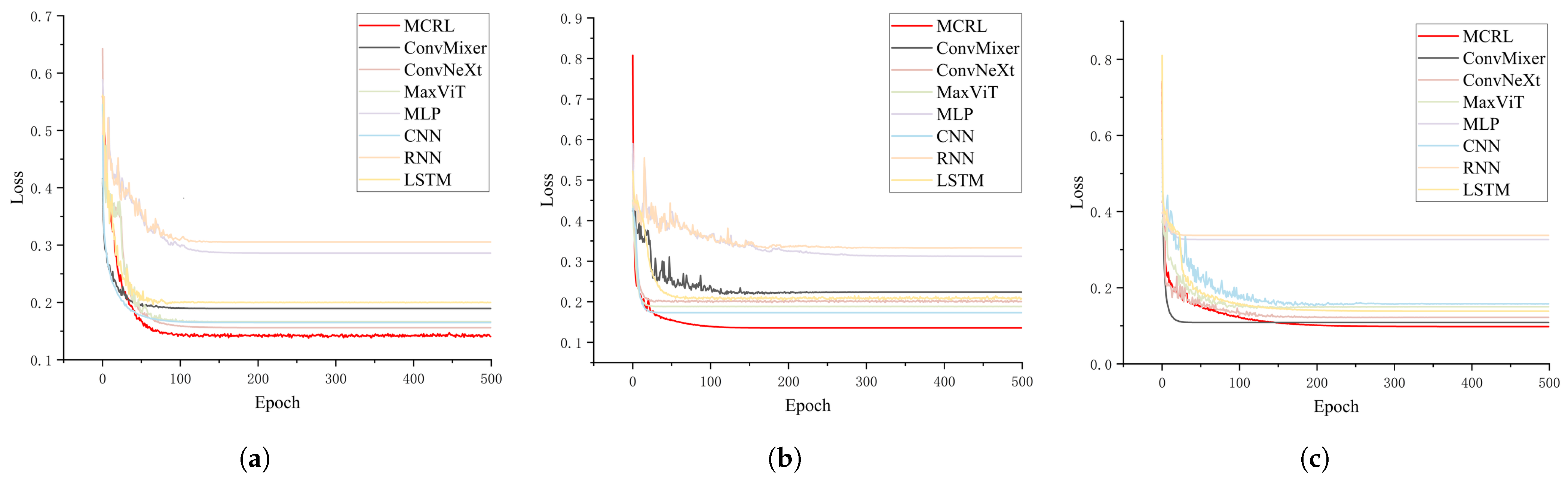An Agent-Based Method for Feature Recognition and Path Optimization of Computer Numerical ...