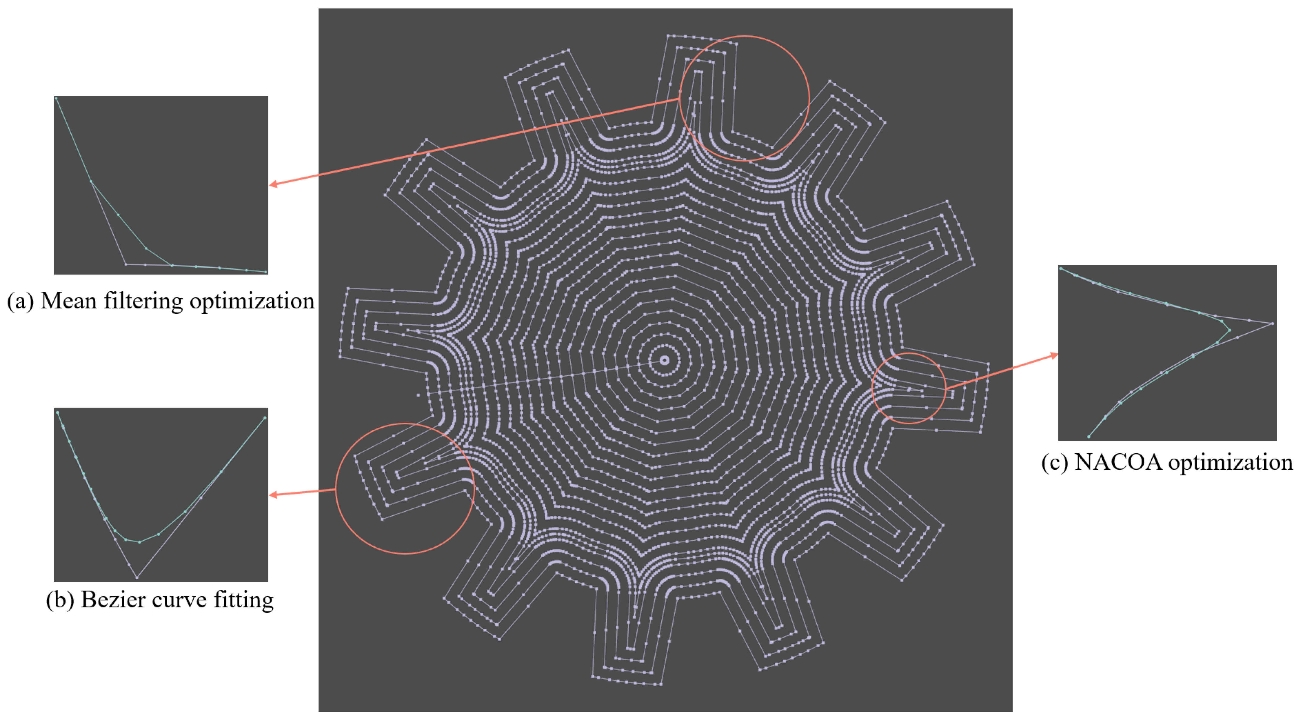 An Agent-Based Method for Feature Recognition and Path Optimization of Computer Numerical ...