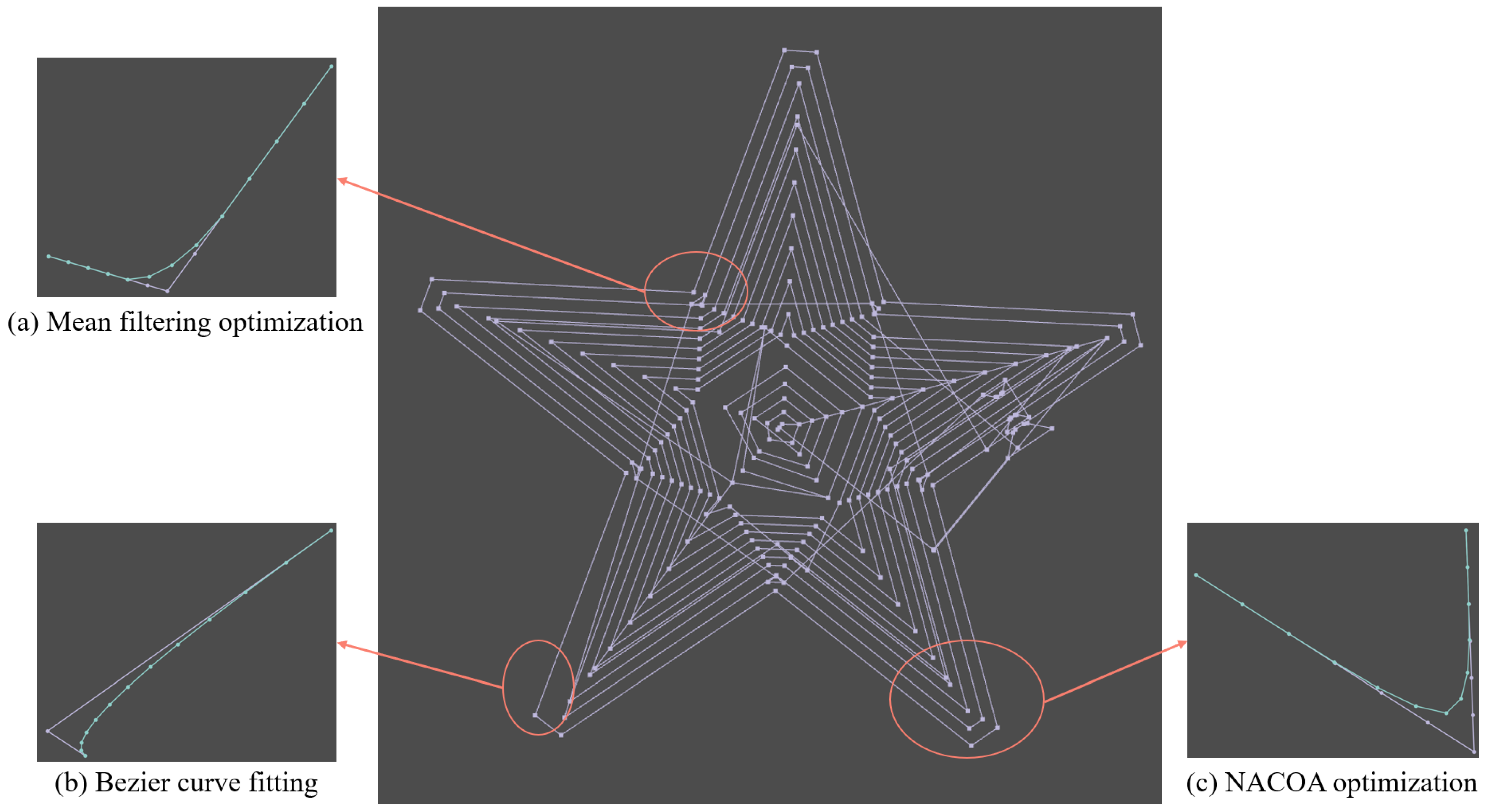 An Agent-Based Method for Feature Recognition and Path Optimization of Computer Numerical ...