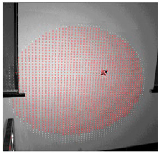 Optical Target Projector: Principle of Functioning and Basic ...