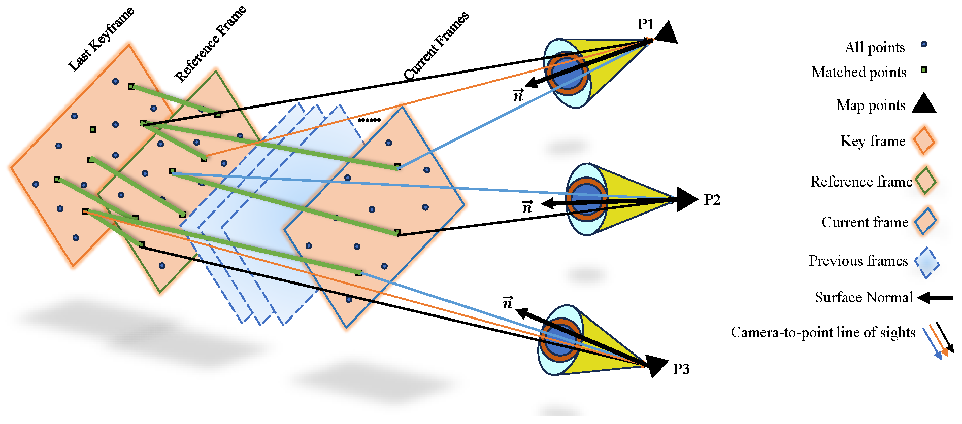 Multi-Robot Collaborative Mapping with Integrated Point-Line Features for Visual SLAM
