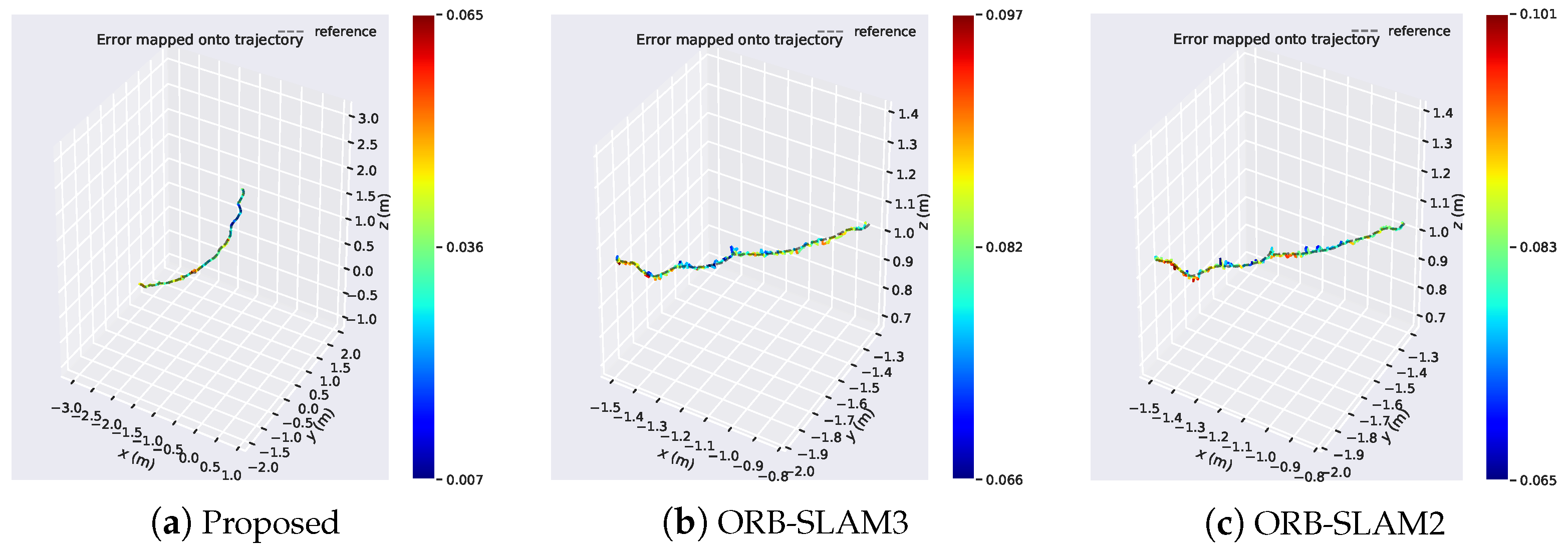 Multi-Robot Collaborative Mapping with Integrated Point-Line Features ...