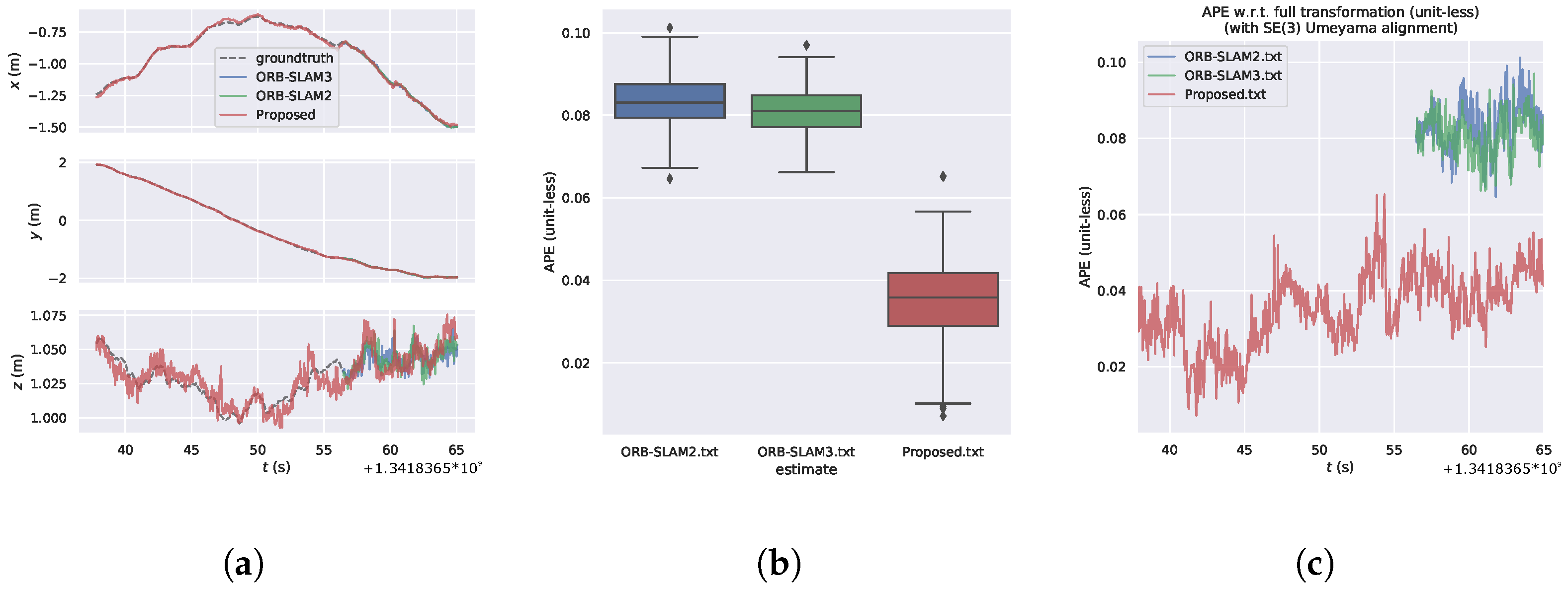 Multi-Robot Collaborative Mapping with Integrated Point-Line Features for Visual SLAM
