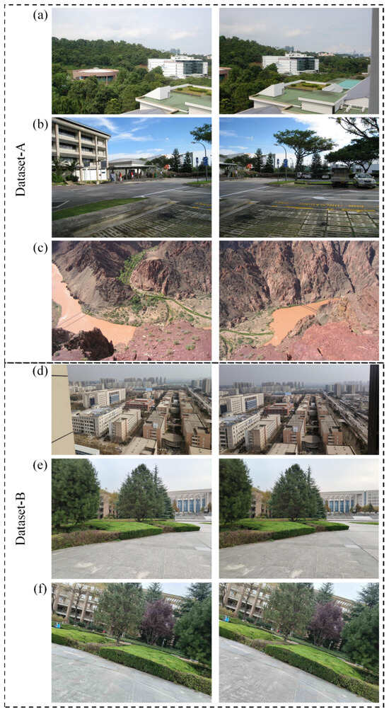 Local-Peak Scale-Invariant Feature Transform for Fast and Random Image Stitching