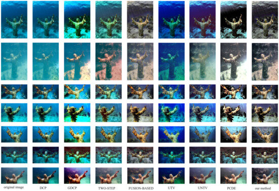 Underwater Image Enhancement Based on Luminance Reconstruction by Multi ...