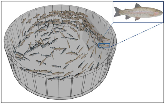 Computer-Simulated Virtual Image Datasets to Train Machine Learning ...