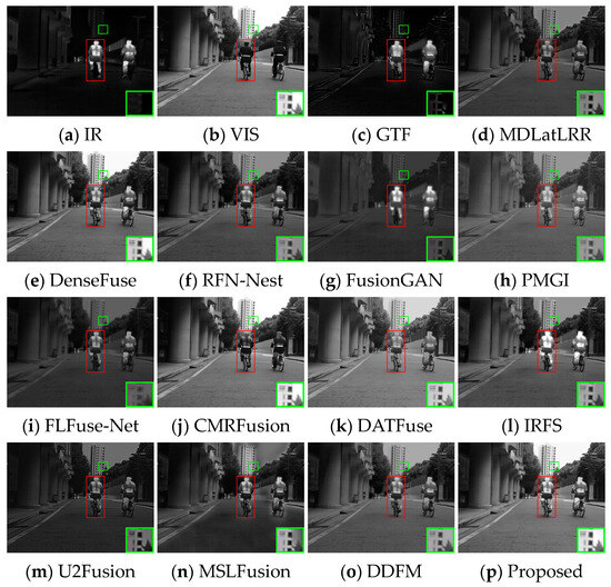 MEEAFusion: Multi-Scale Edge Enhancement and Joint Attention Mechanism ...