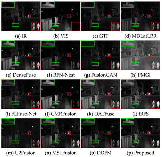 MEEAFusion: Multi-Scale Edge Enhancement and Joint Attention Mechanism ...