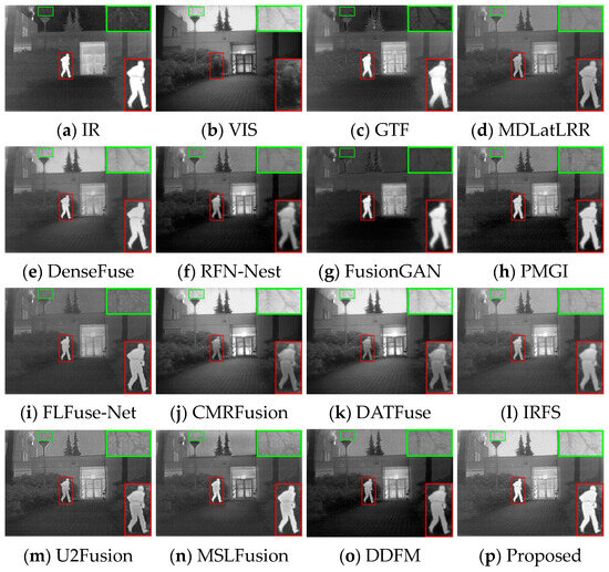 MEEAFusion: Multi-Scale Edge Enhancement and Joint Attention Mechanism ...