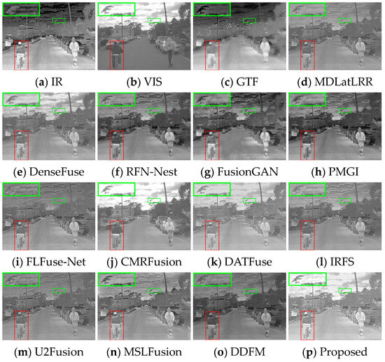 MEEAFusion: Multi-Scale Edge Enhancement and Joint Attention Mechanism ...