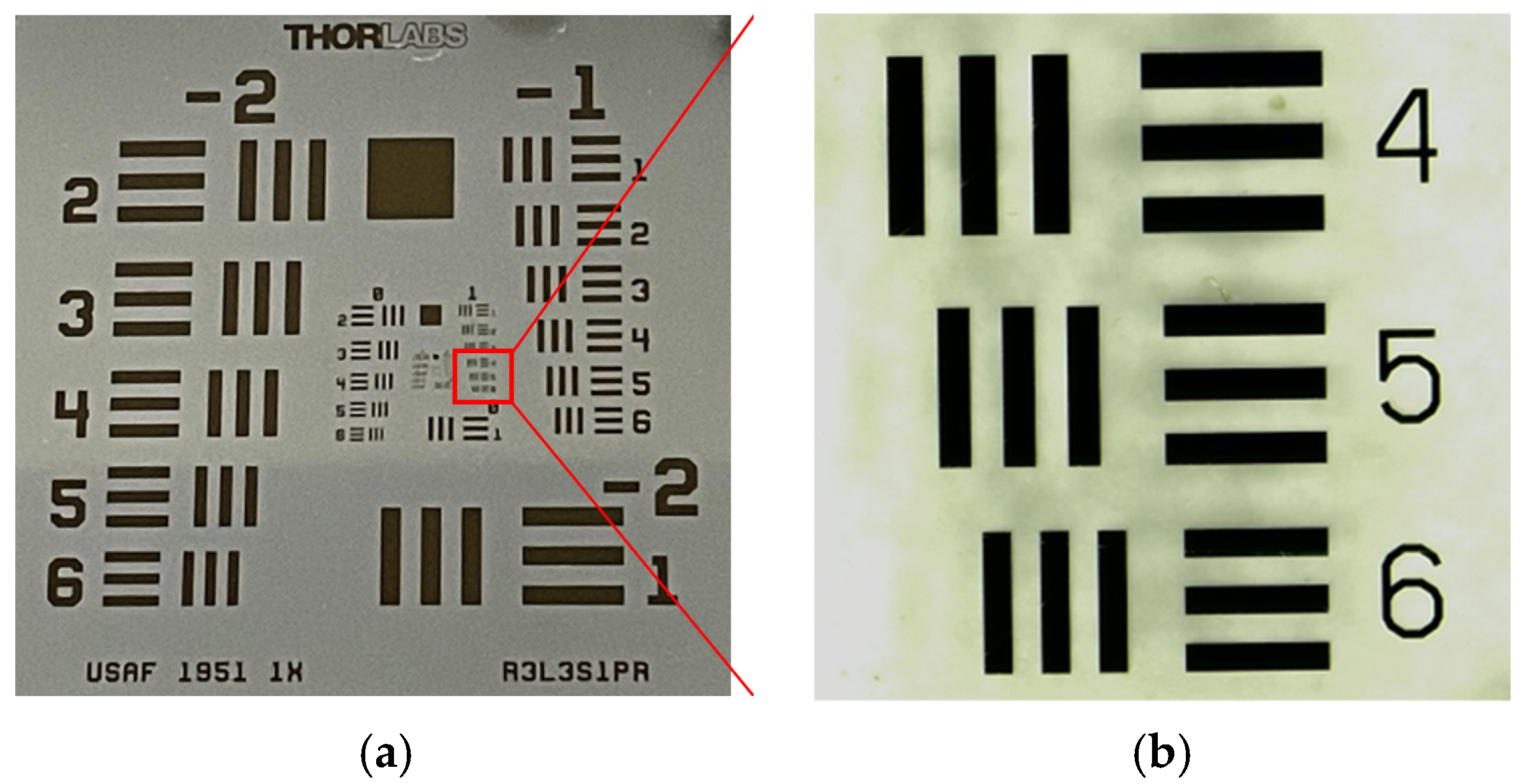 Standard-Deviation-Based Adaptive Median Filter for Elimination of ...