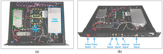 An Adaptive RF Front-End Architecture for Multi-Band SDR in Avionics