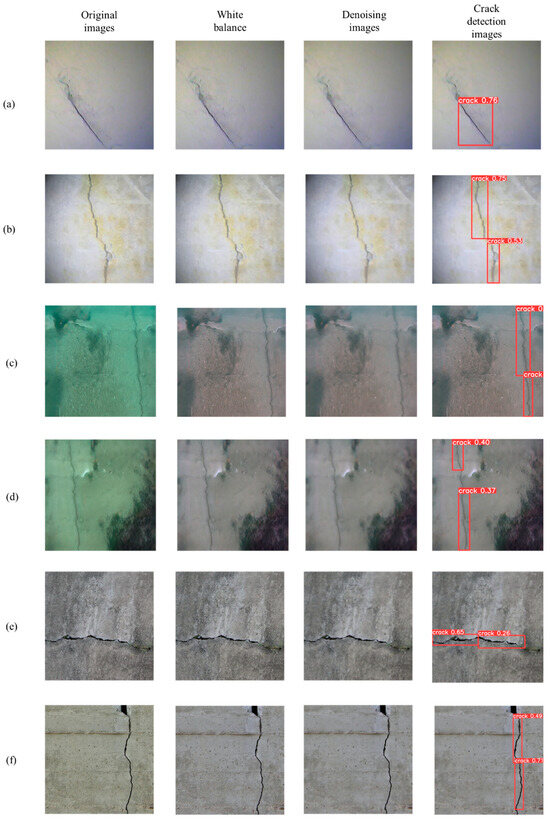 An Underwater Crack Detection System Combining New Underwater Image ...