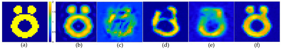 Two-Step Contrast Source Learning Method for Electromagnetic Inverse Scattering Problems