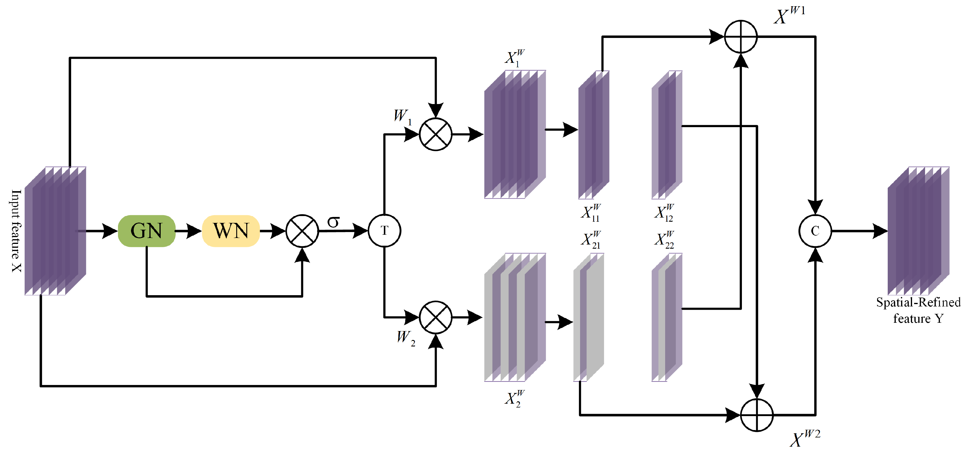 A Multi-Stage Progressive Pansharpening Network Based on Detail Injection with Redundancy Reduction