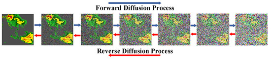 LLMDiff: Diffusion Model Using Frozen LLM Transformers for Precipitation Nowcasting