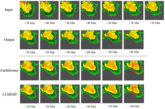 LLMDiff: Diffusion Model Using Frozen LLM Transformers for ...