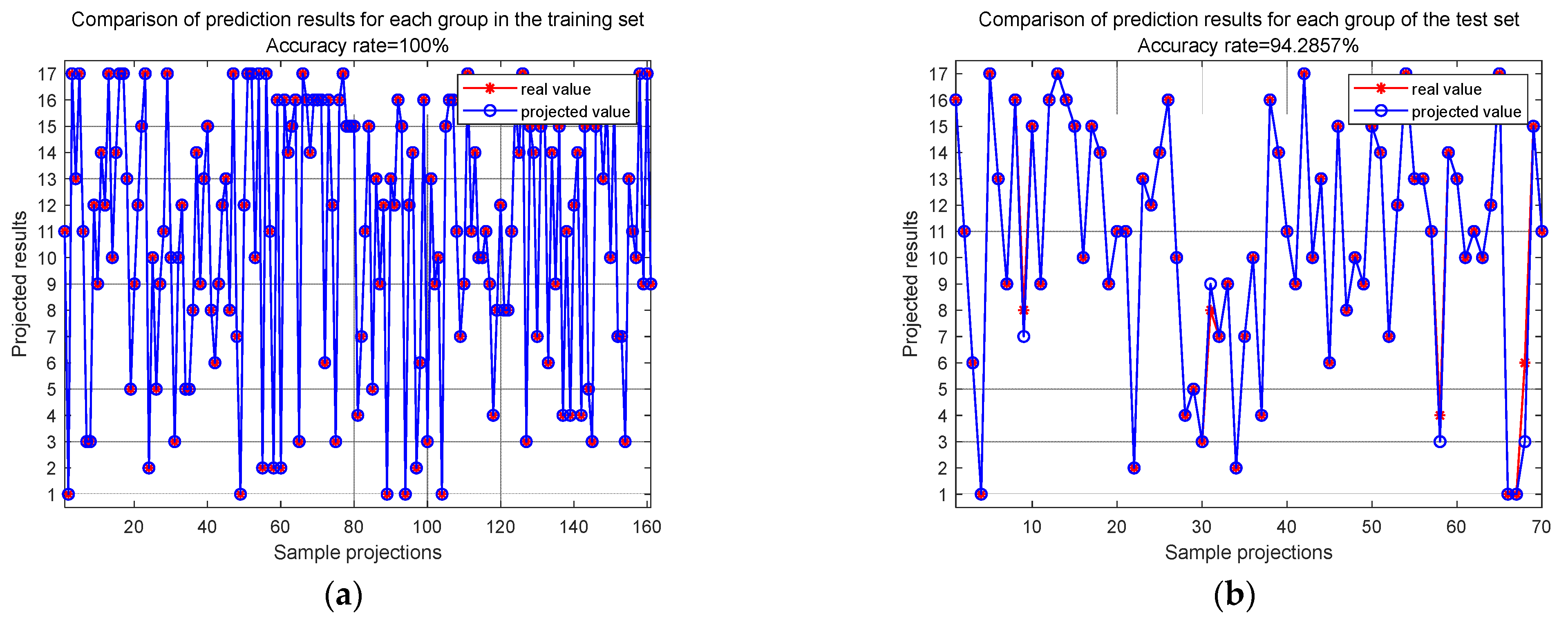 Impact Load Localization Based On Multi Scale Feature Fusion Convolutional Neural Network