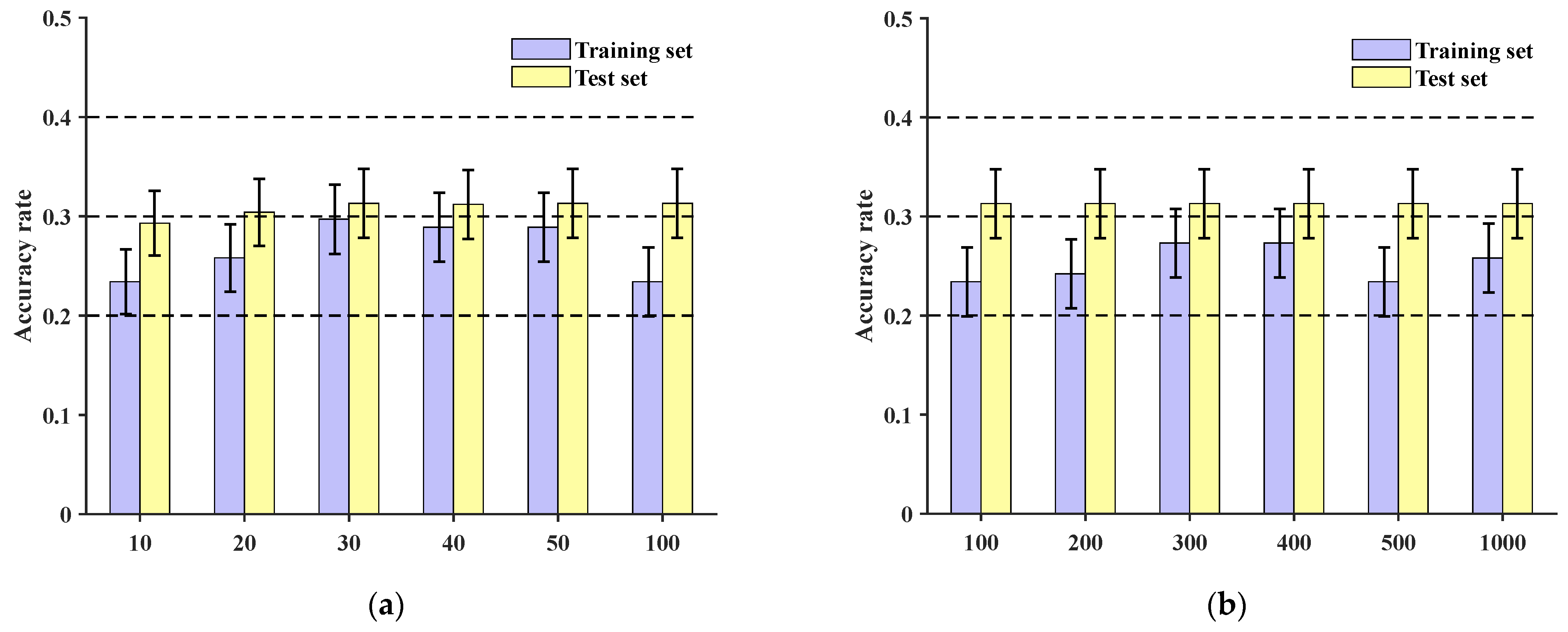 Impact Load Localization Based On Multi Scale Feature Fusion Convolutional Neural Network