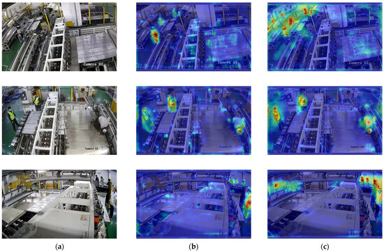 Dress Code Monitoring Method in Industrial Scene Based on Improved YOLOv8n and DeepSORT
