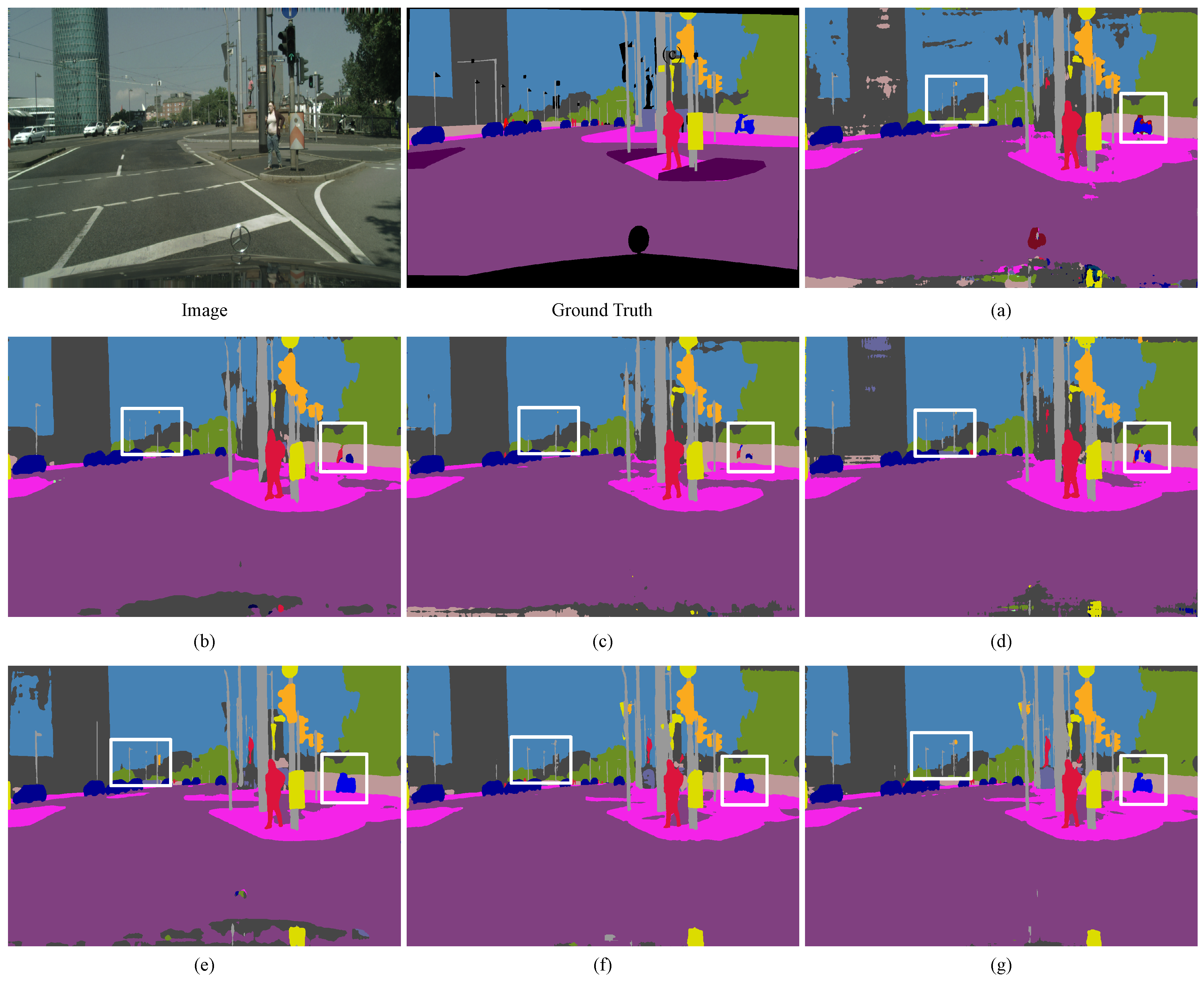 DSC-Net: Enhancing Blind Road Semantic Segmentation with Visual Sensor Using a Dual-Branch Swin ...