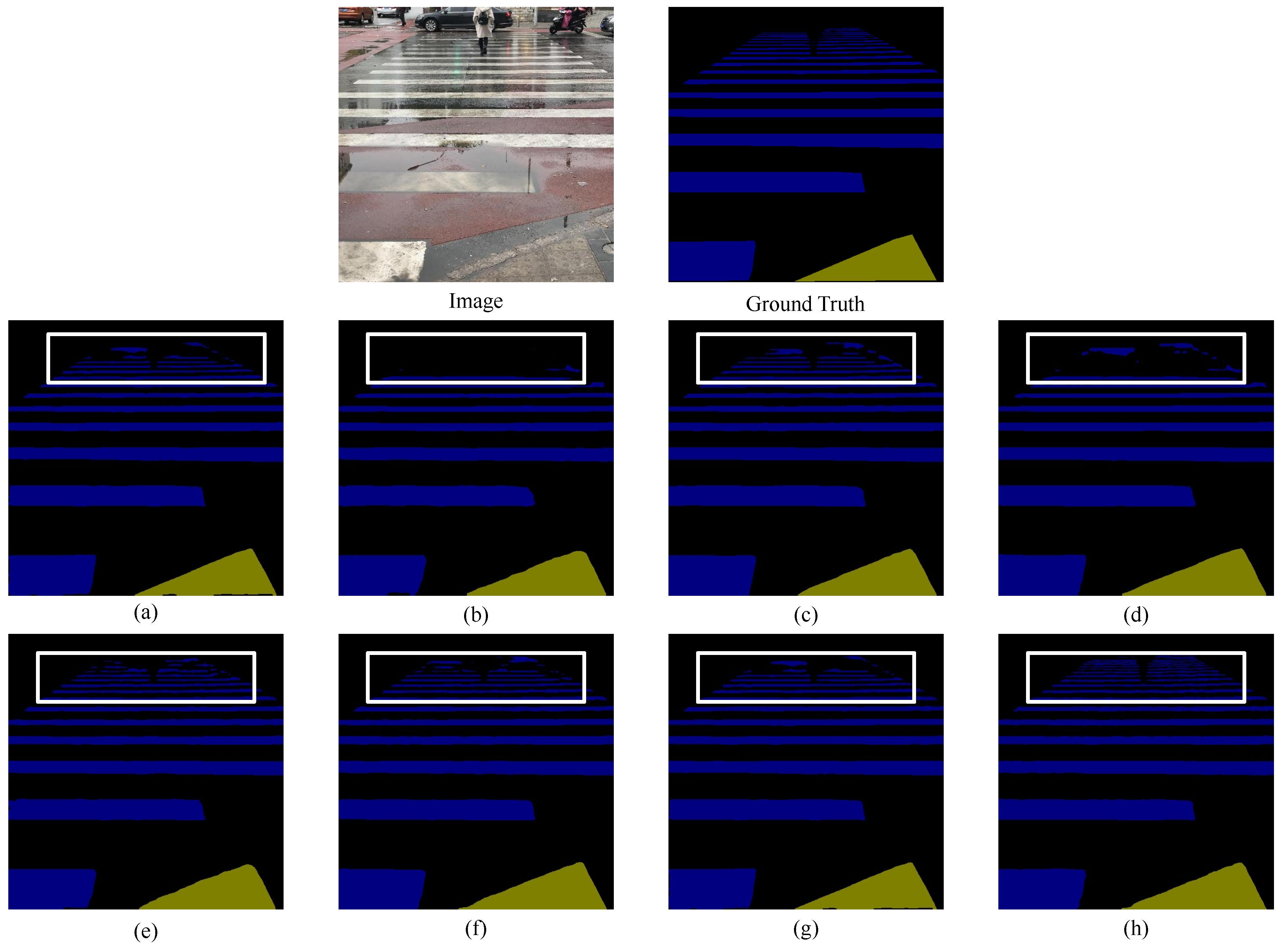 DSC-Net: Enhancing Blind Road Semantic Segmentation with Visual Sensor Using a Dual-Branch Swin ...