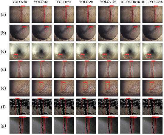 Lightweight Sewer Pipe Crack Detection Method Based on Amphibious Robot ...
