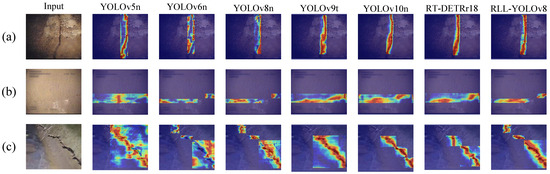 Lightweight Sewer Pipe Crack Detection Method Based on Amphibious Robot ...