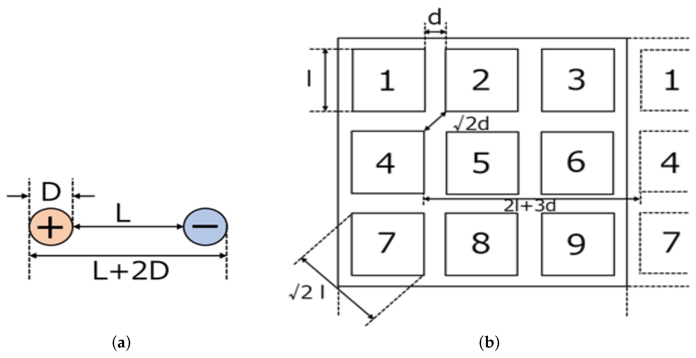 An Adaptive and Automatic Power Supply Distribution System with Active ...