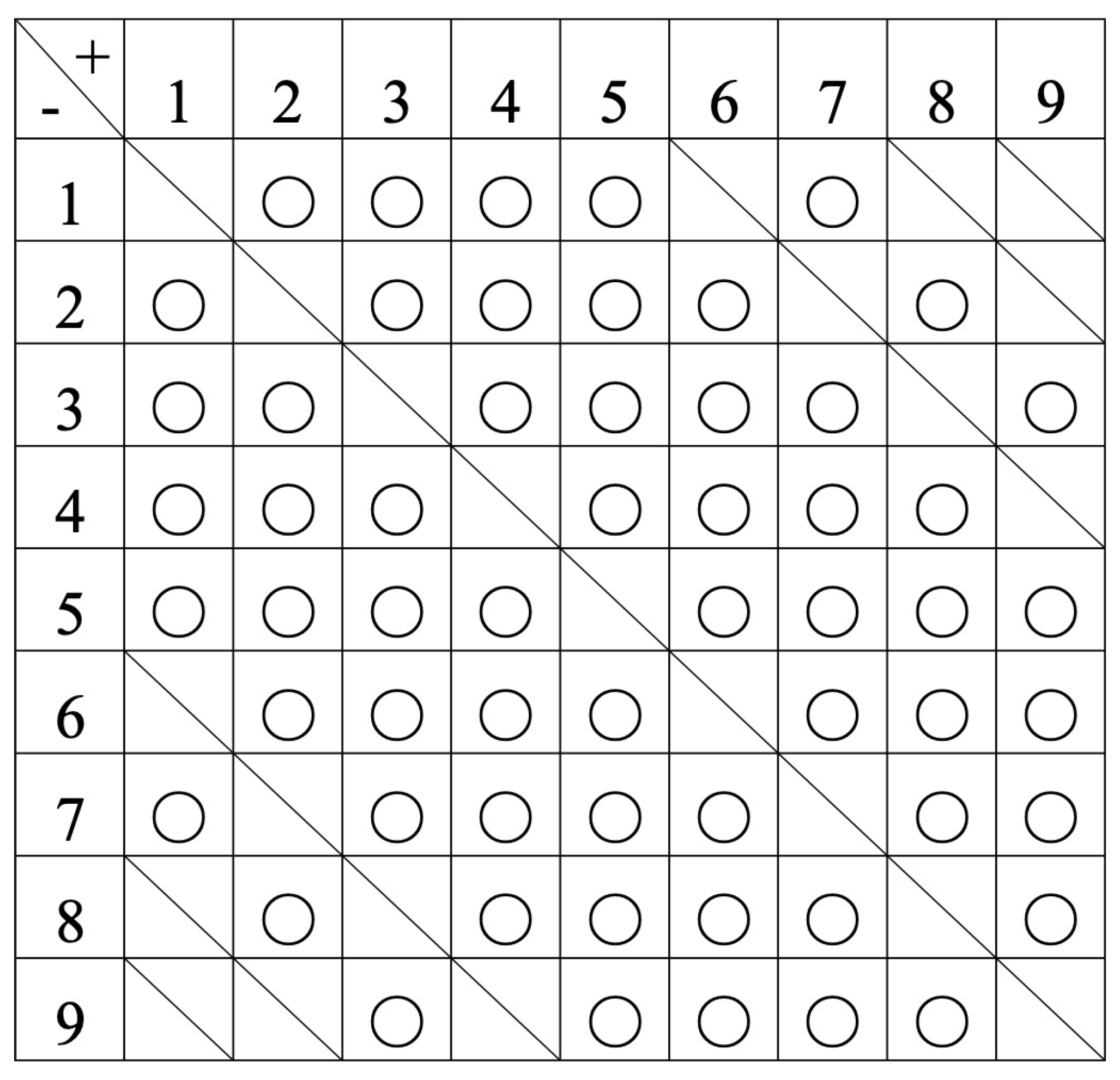 An Adaptive and Automatic Power Supply Distribution System with Active ...