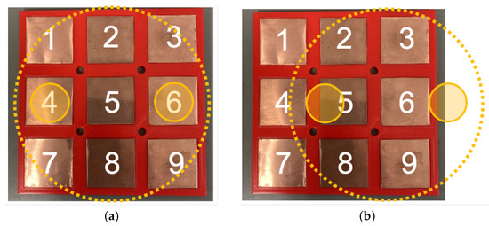 An Adaptive and Automatic Power Supply Distribution System with Active ...