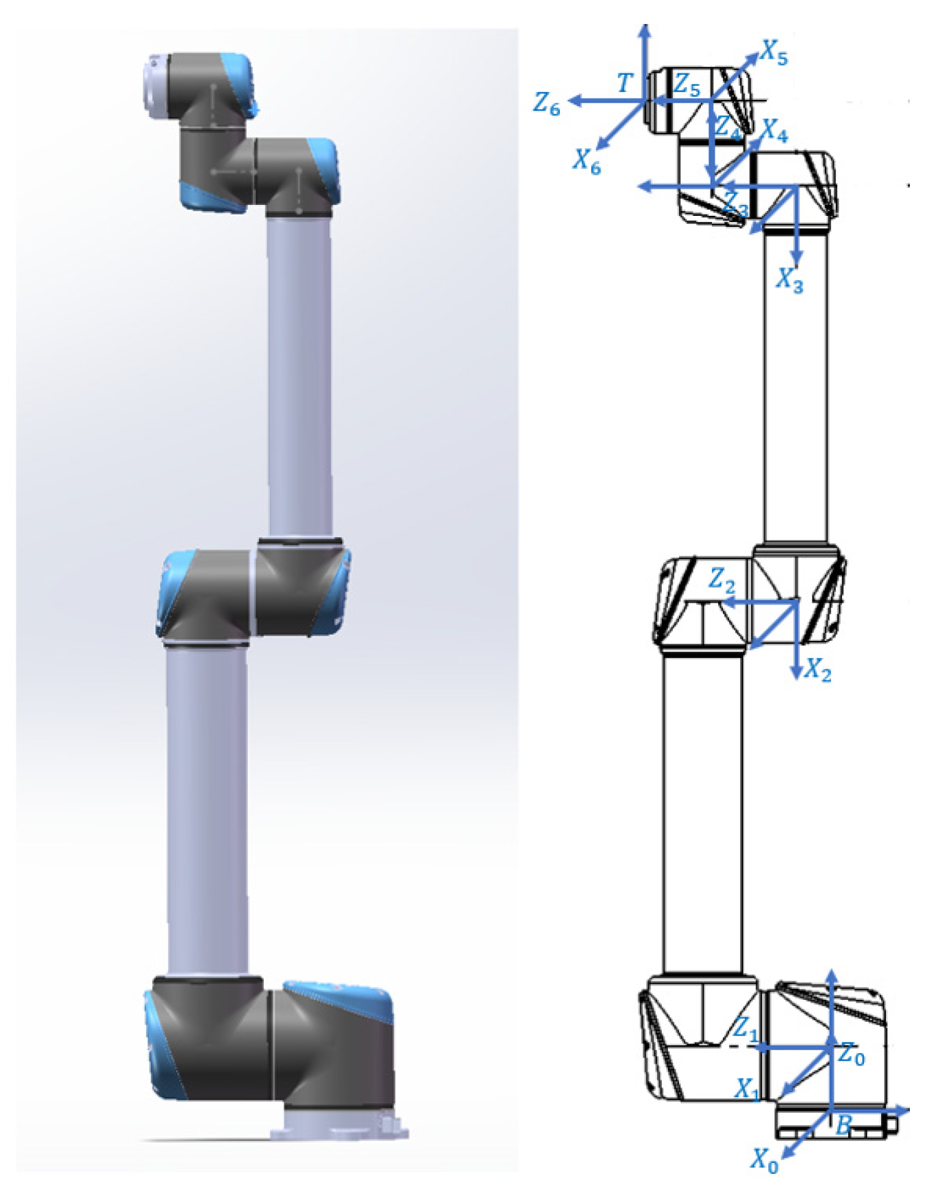 Robot Calibration Sampling Data Optimization Method Based on Improved Robot Observability ...