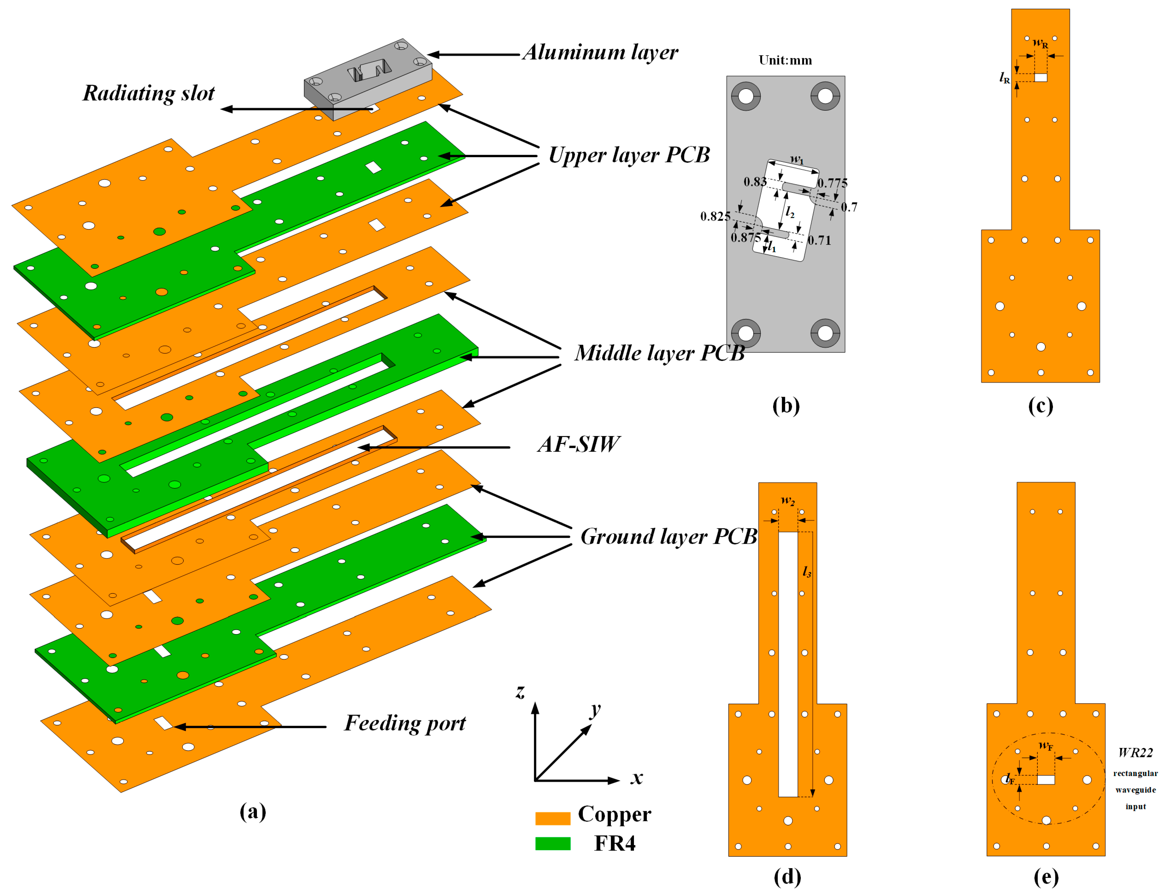 A High Gain Circularly Polarized Slot Antenna Array for 5G Millimeter-Wave Applications