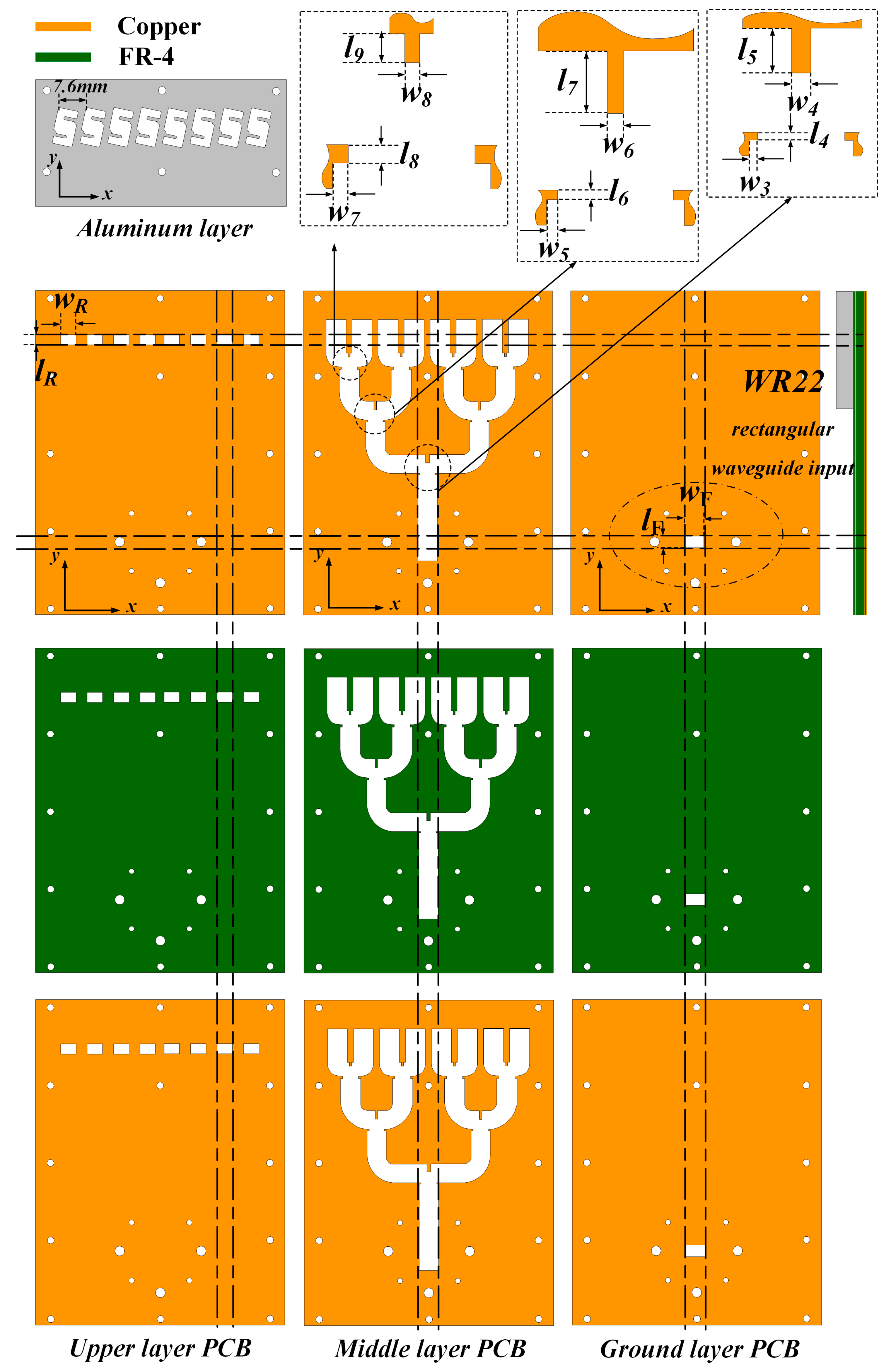 A High Gain Circularly Polarized Slot Antenna Array for 5G Millimeter-Wave Applications