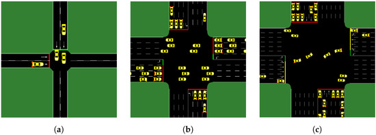 Sequence Decision Transformer for Adaptive Traffic Signal Control