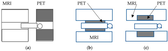 Radiation Detectors and Sensors in Medical Imaging
