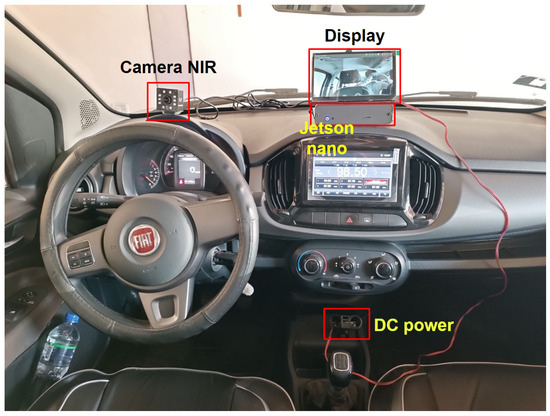 A Real-Time Embedded System for Driver Drowsiness Detection Based on Visual Analysis of the Eyes ...