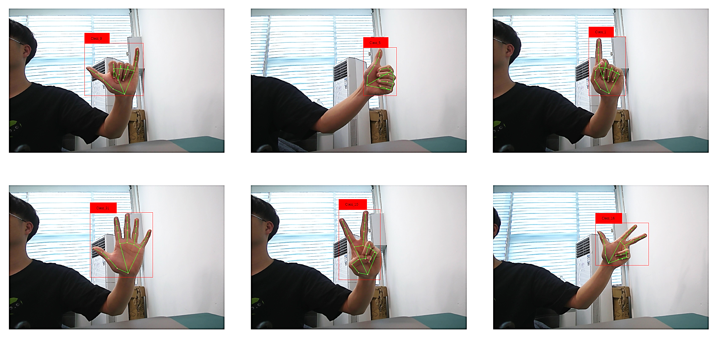 Real-Time Hand Gesture Monitoring Model Based on MediaPipe’s ...