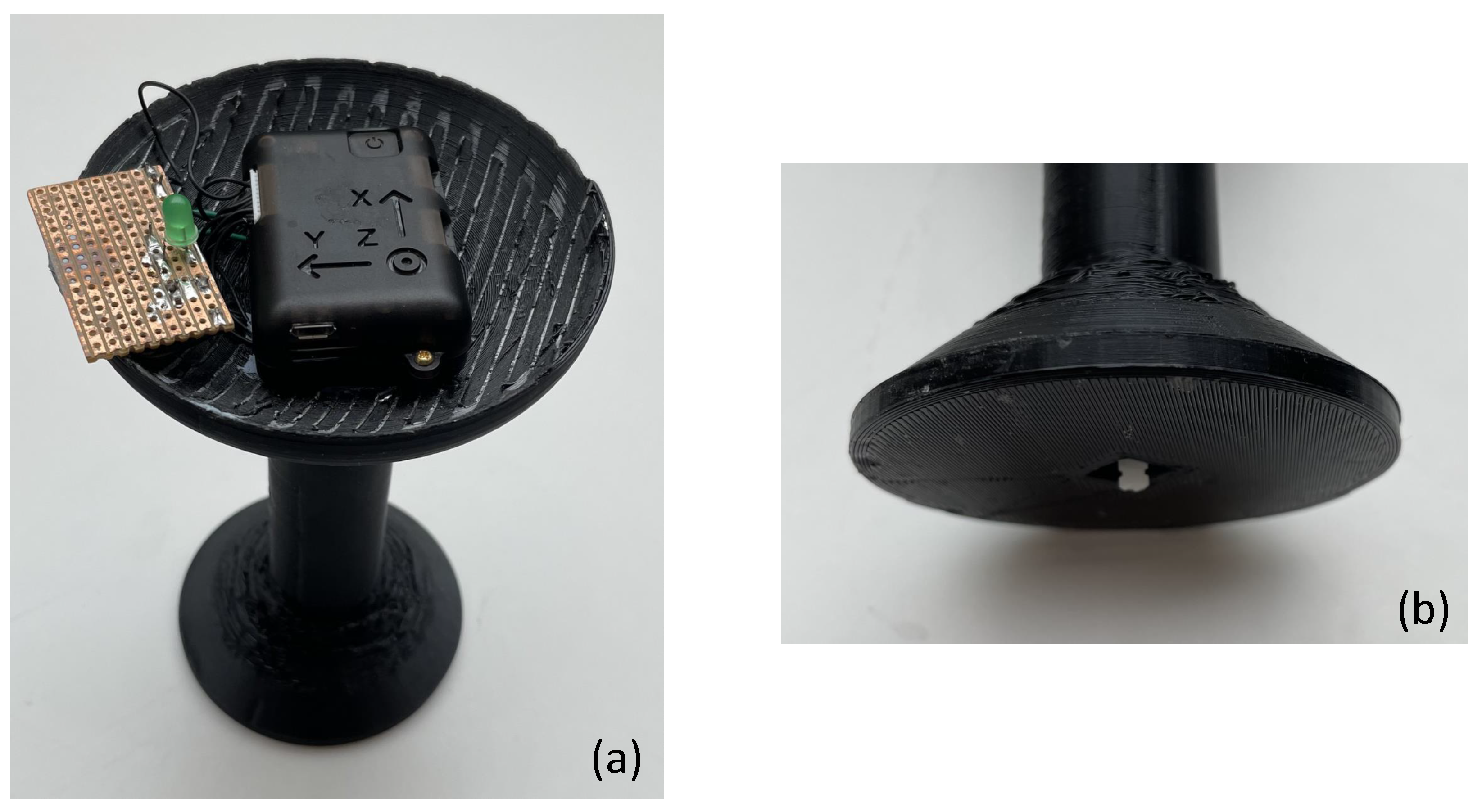 A Novel Online Position Estimation Method and Movement Sonification ...
