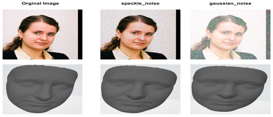 Advanced 3D Face Reconstruction from Single 2D Images Using Enhanced ...