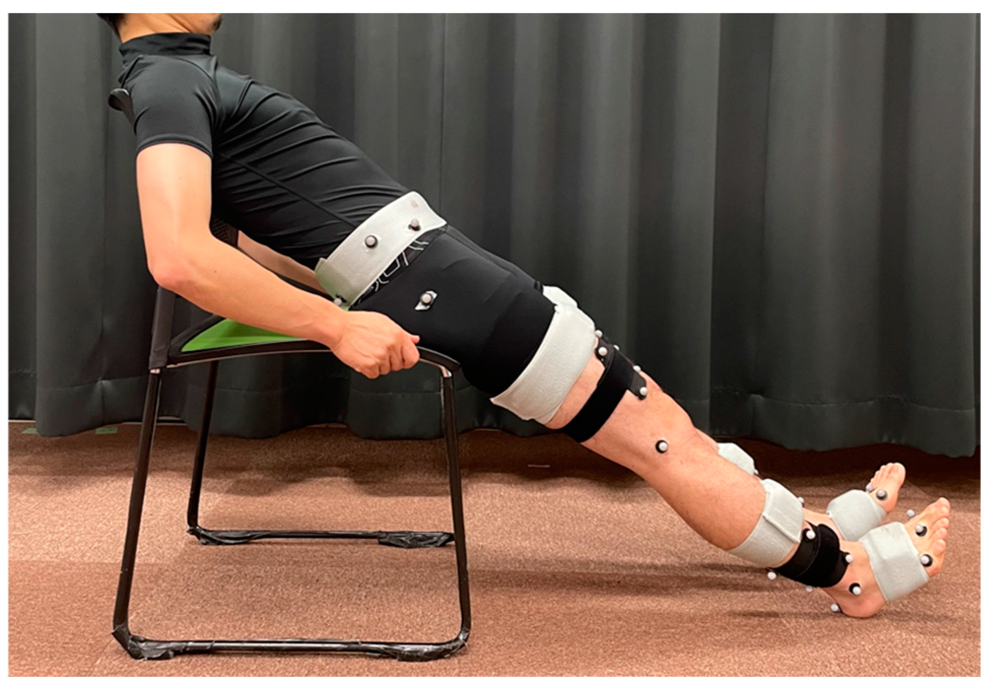 Validity of Wearable Gait Analysis System for Measuring Lower-Limb ...