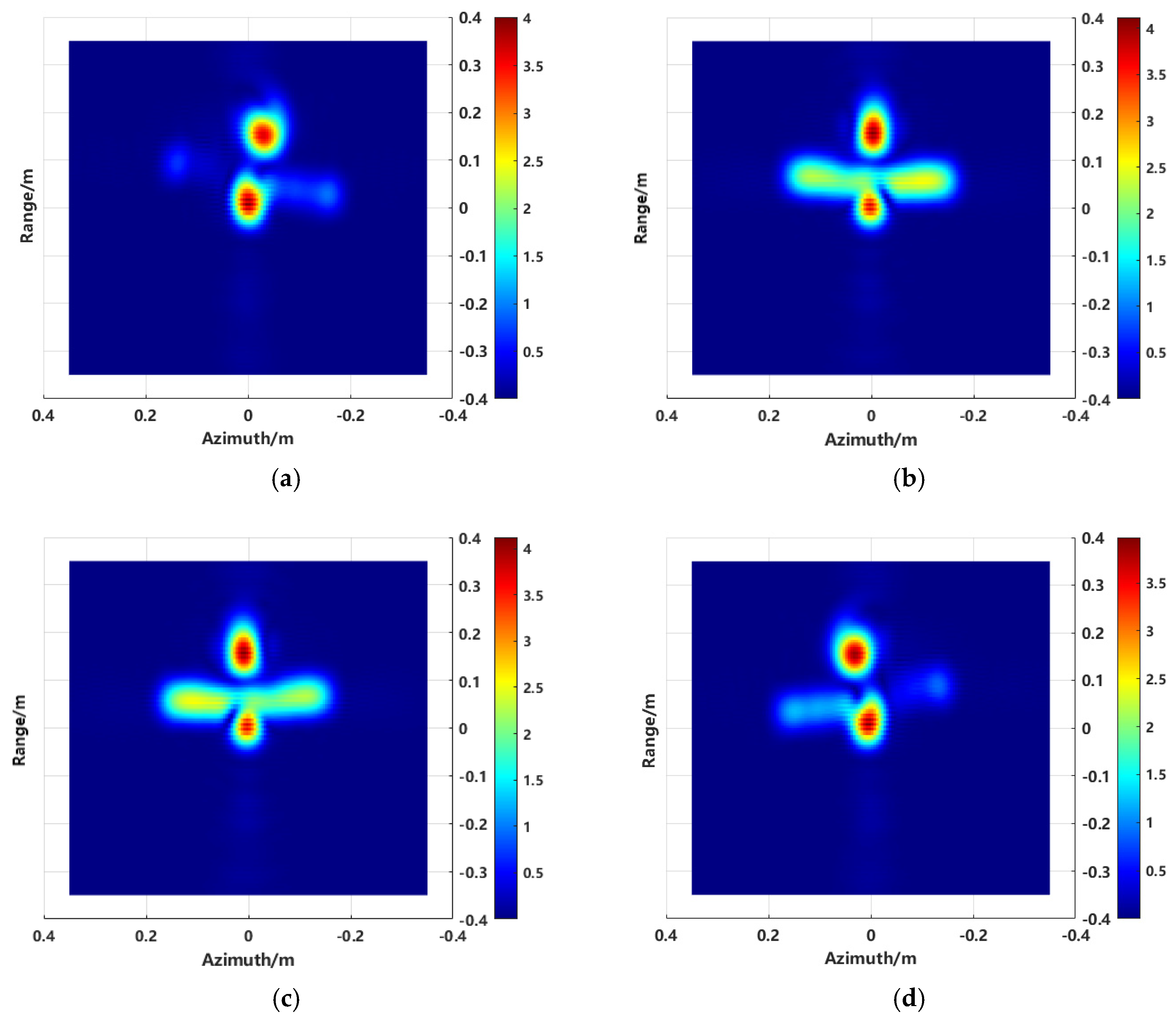 Radar Target Radar Cross-Section Measurement Based on Enhanced Imaging ...