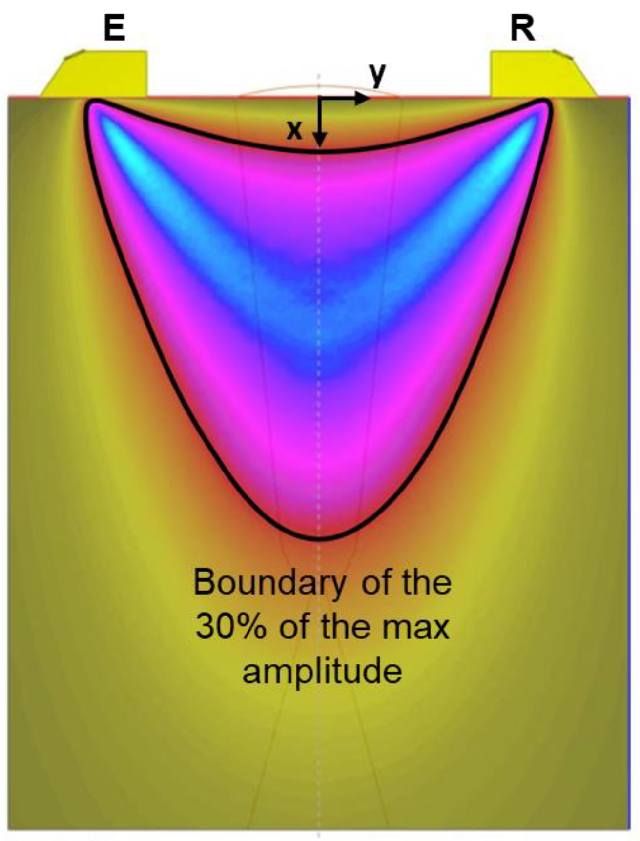 Enhancing Time-of-Flight Diffraction (TOFD) Inspection through an ...
