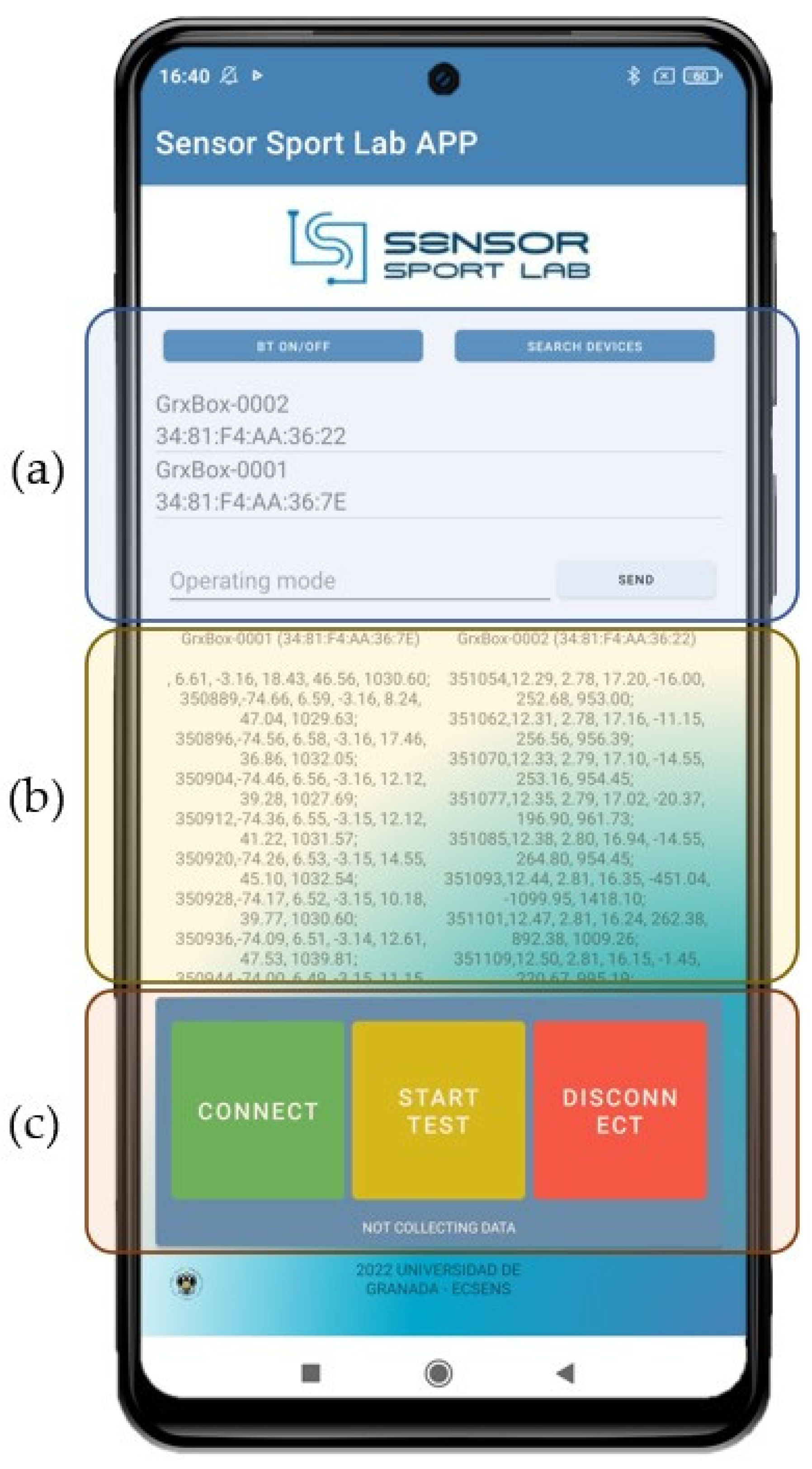 Gear Classification in Skating Cross-Country Skiing Using Inertial ...