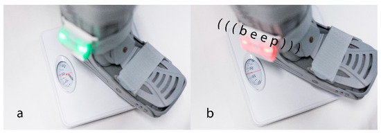 Is an Ambulatory Biofeedback Device More Effective than Instructing ...