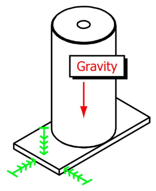 Advancements in Optical Resonator Stability: Principles, Technologies ...